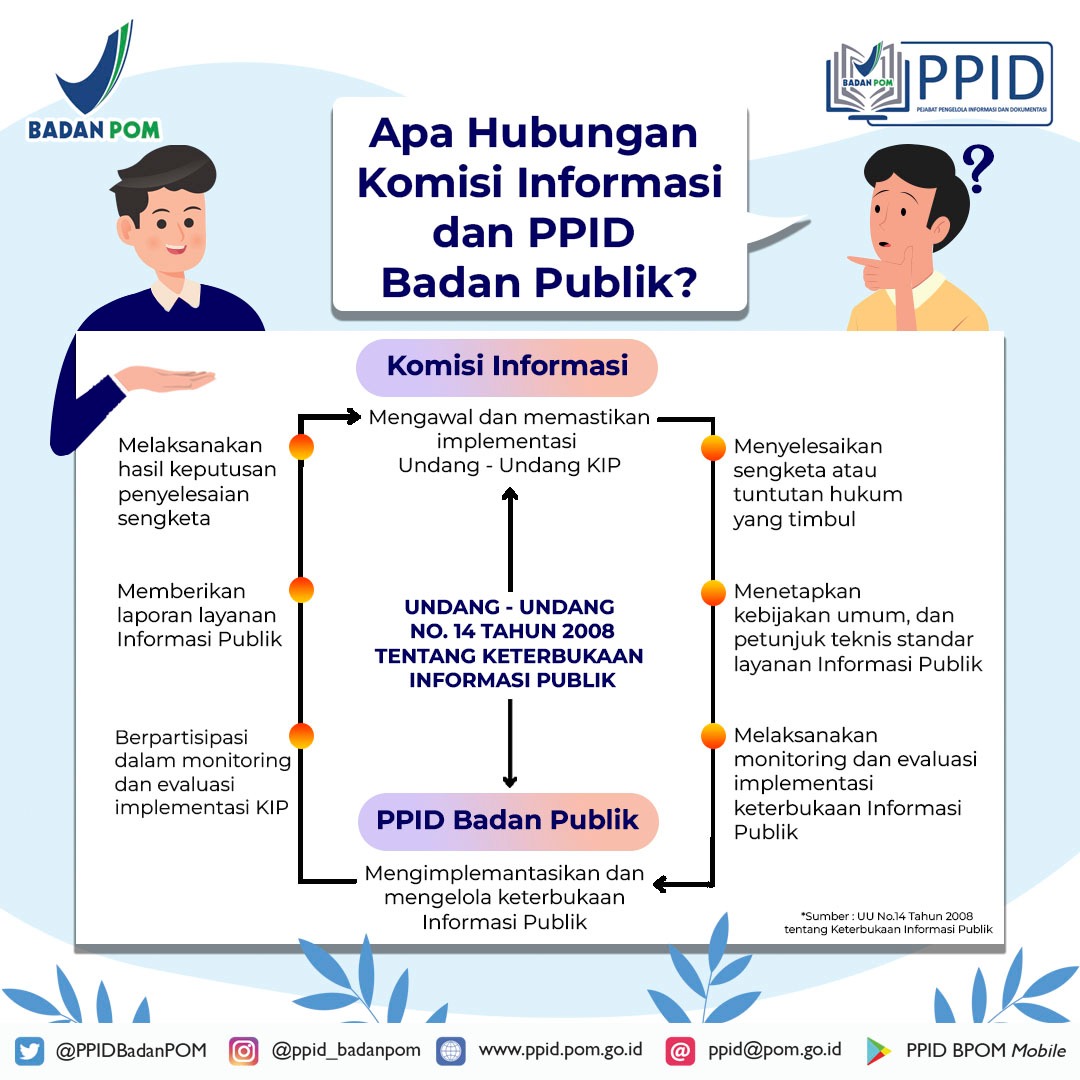 PPID BPOM